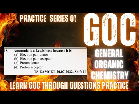 Lewis acid base theory | identify Lewis acid base | PYQs | NEET | JEE IIT