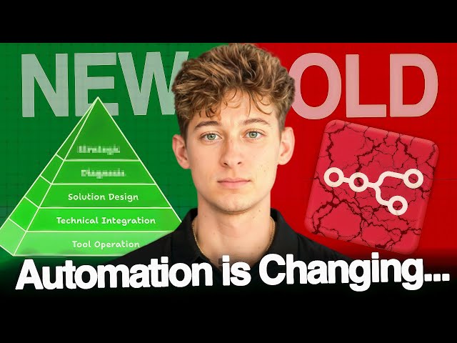 The Future of AI Automation: Why Learning N8N is Not Enough | Galaxy.ai