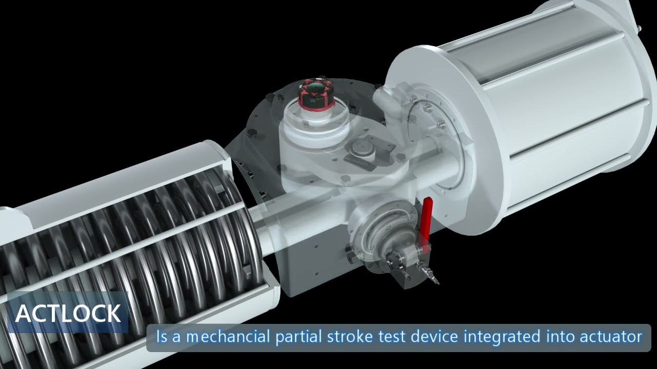 Actreg ACTLOCK Partial Stroke Test (PST)