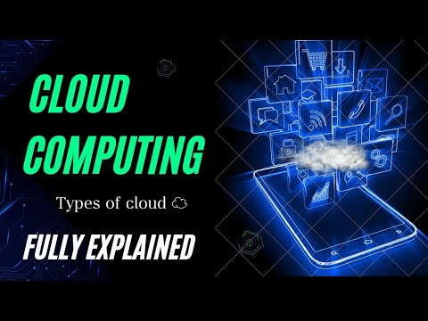 What is Cloud Computing & there types in (Hindi) #youtube#cloudcomputing#artificialintelligence