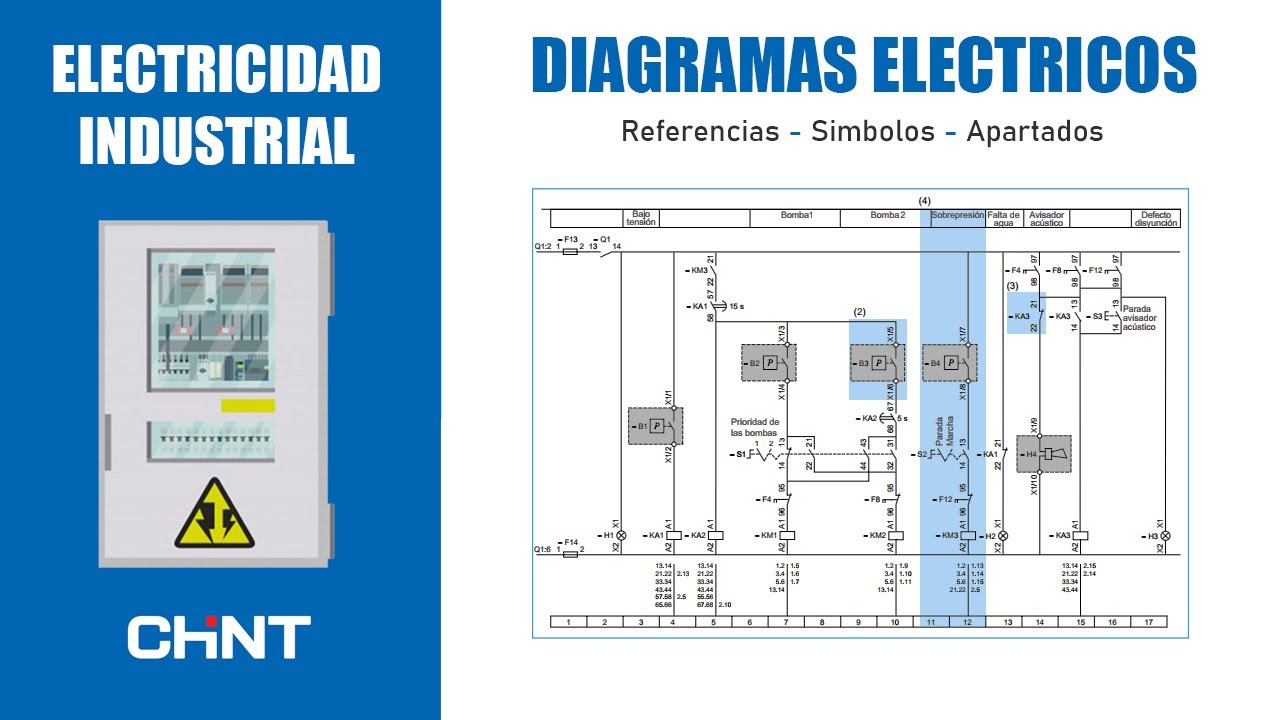 Electrical Diagram Interpretation | Automatissandro