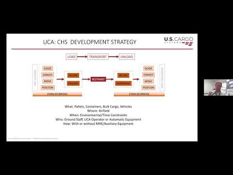 Impact of Functional Analysis & 'ConOps' on Cargo Handling System Solutions