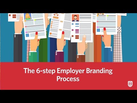 The 6-Step Employer Branding Process