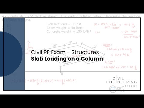How to solve a loading problem regarding structural-slab loading on a ...