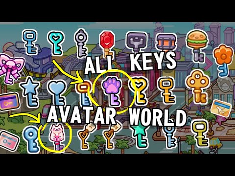 ALL SECRET KEYS AND NEW ONES! // AVATAR WORLD // HAPPY GAMES WORLD