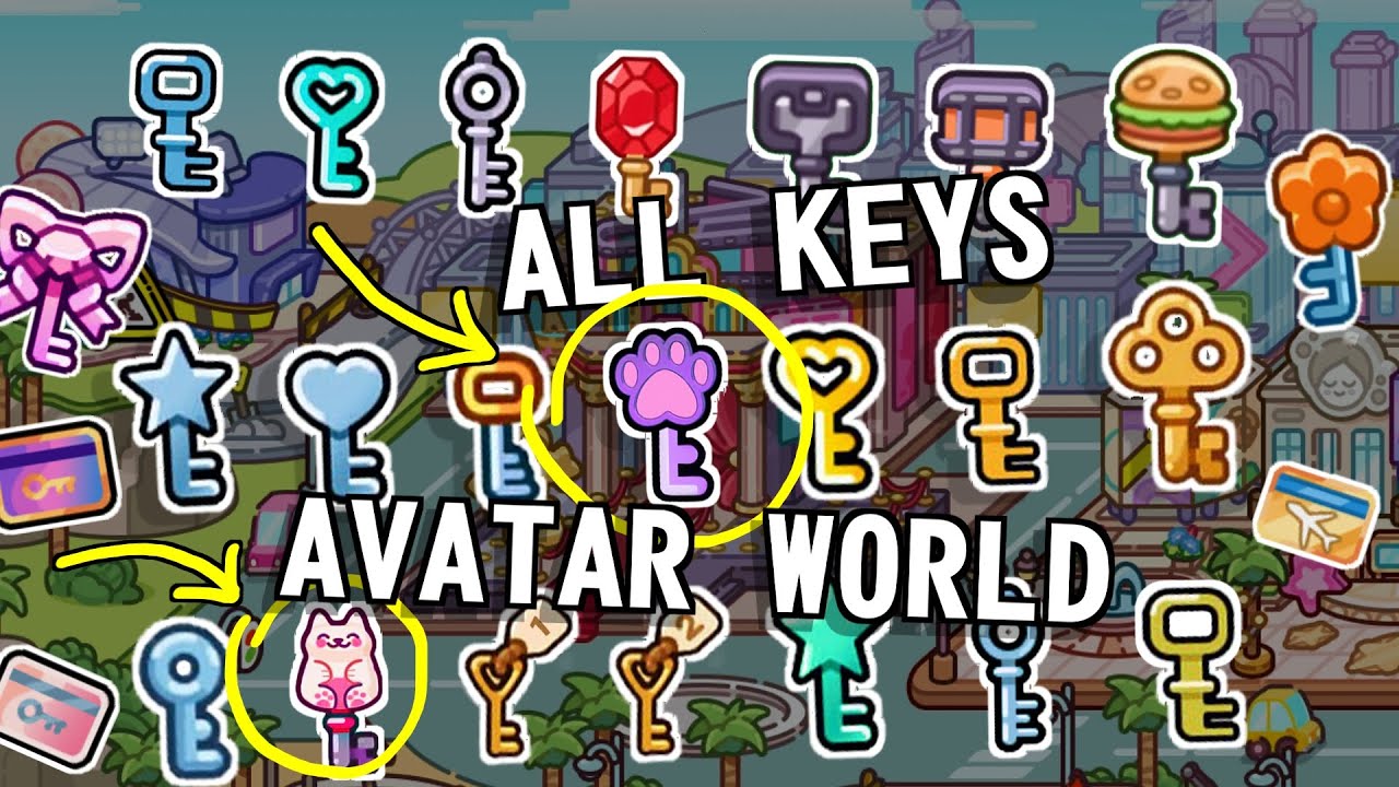 ALL SECRET KEYS AND NEW ONES! // AVATAR WORLD // HAPPY GAMES WORLD