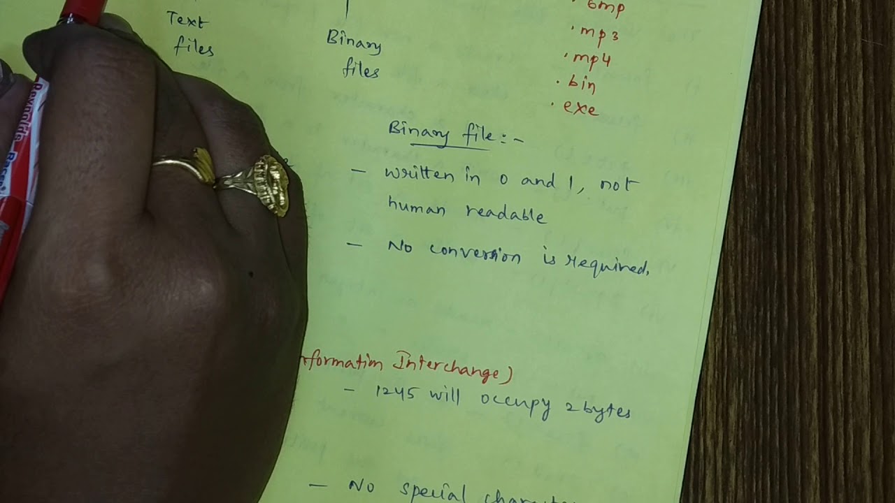 Programming for problem solving (PPS)-11