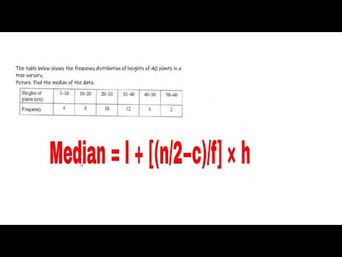 how to find median for grouped data using formula
