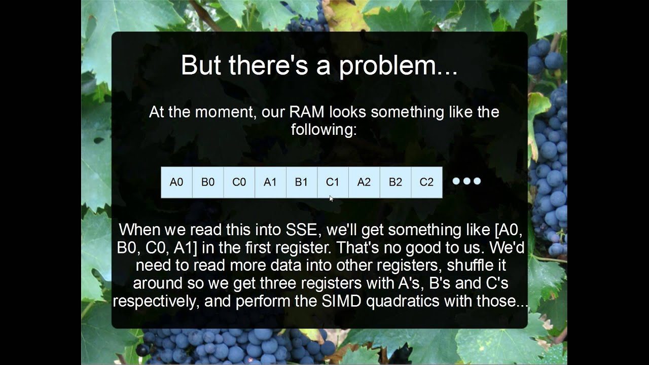 AoS vs. SoA: Array of Structures versus Structure of Arrays