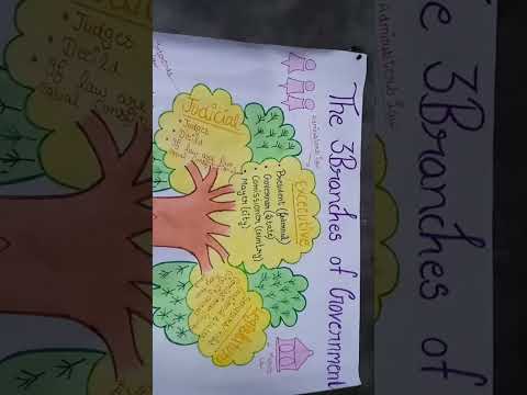 How to make a 3 branches of government #shorts # @veenagarg3799