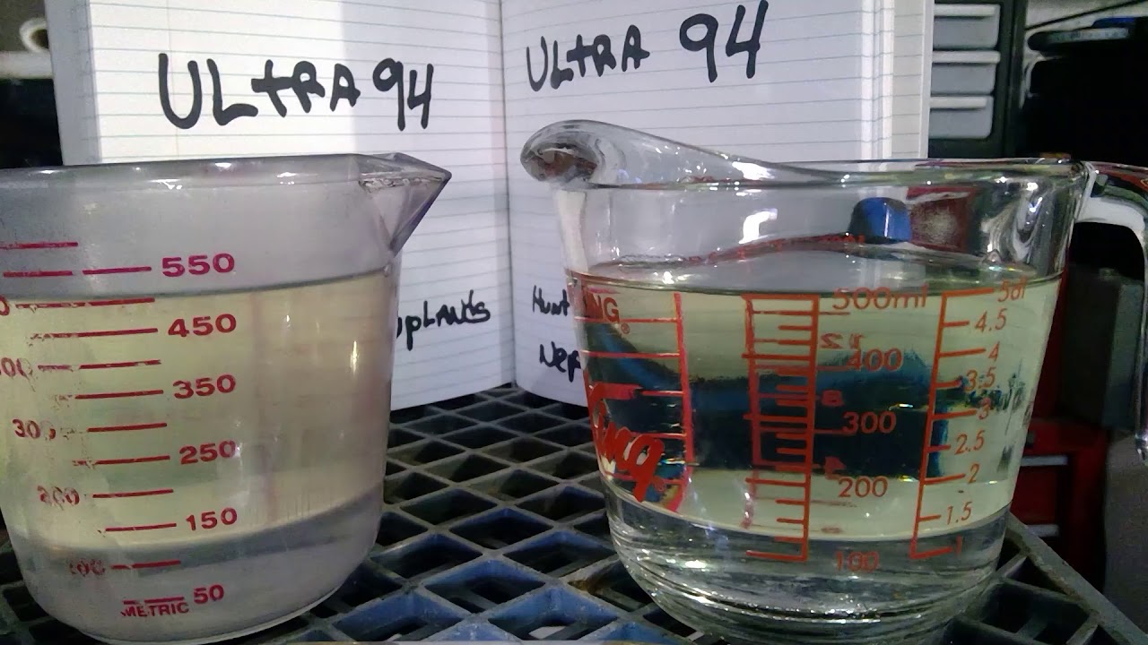 Sunoco Ultra94 Ethanol Test (% Content) Spring Formula