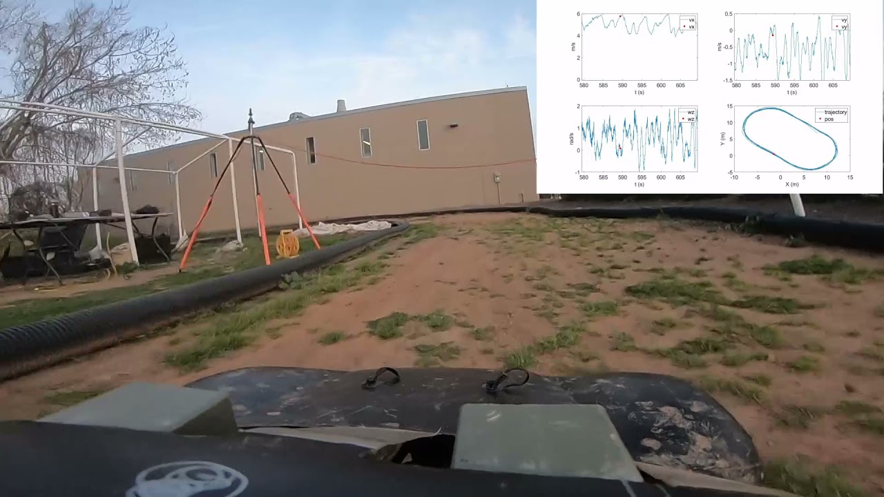 Covariance Steering Stochastic MPC Demo