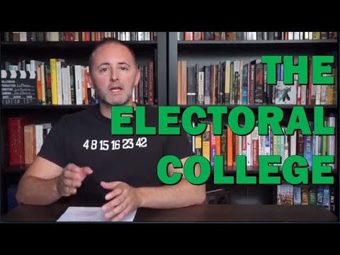 Topic 5.8 Electing a President AP Government
