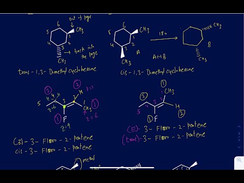 Geometric isomers (Cis/trans, E/Z) of Alkenes and cycloalkanes explained with multiple examples