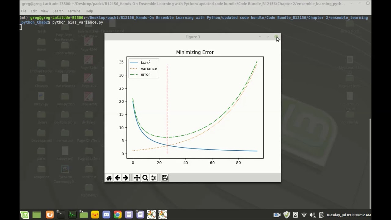 Hands-On Ensemble Learning with Python | 2.Getting Started with Ensemble Learning