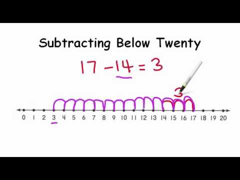AdaptedMind Math - Subtracting Below Twenty Lesson