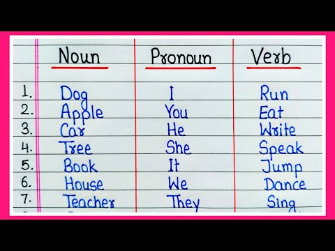 20 Examples of Noun Pronoun Verb | Examples of Noun and Pronoun | Noun Pronoun Verb