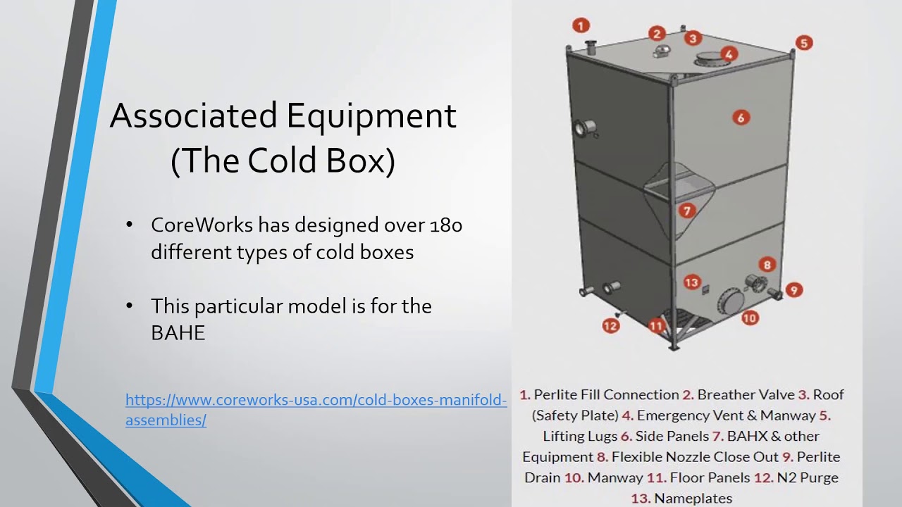 Cold Boxess