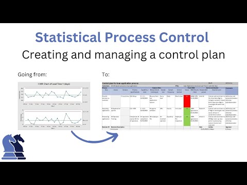 SPC: 4. Creating a control plan