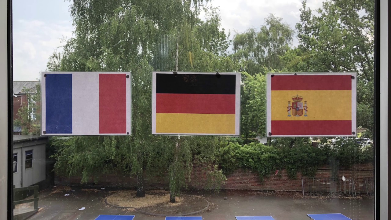 MFL Displays for French and German Classrooms - TheIdealTeacher.com