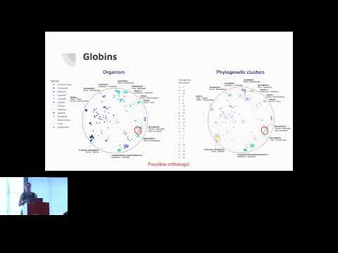 Poincaré maps for visualization of large protein... - Tatiana Galochkina - BioVis - ISMB/ECCB 2023