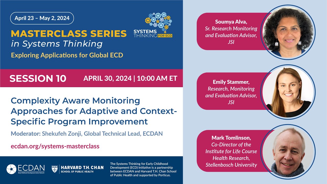 Systems Masterclass: Session 10: Complexity-Aware Monitoring Approaches - ECDAN
