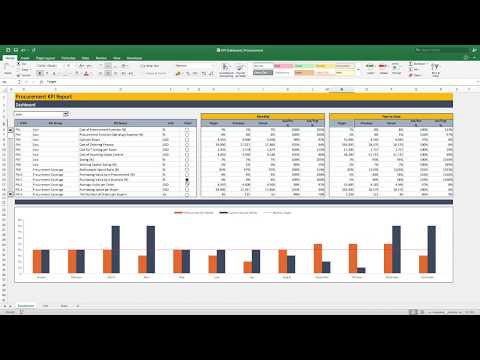Procurement KPI Dashboard