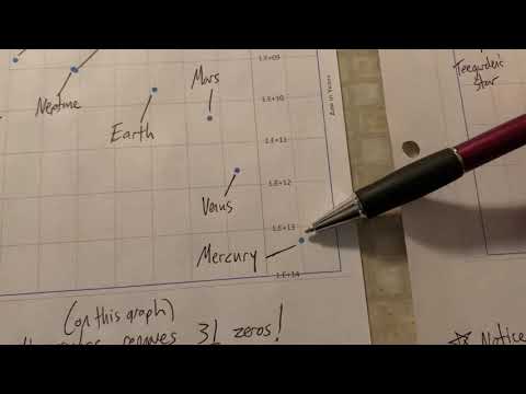 Why Do Planets Spin? Another Message to Pierre-Marie Robitaille