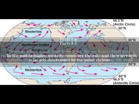 Prevailing winds Top # 10 Facts