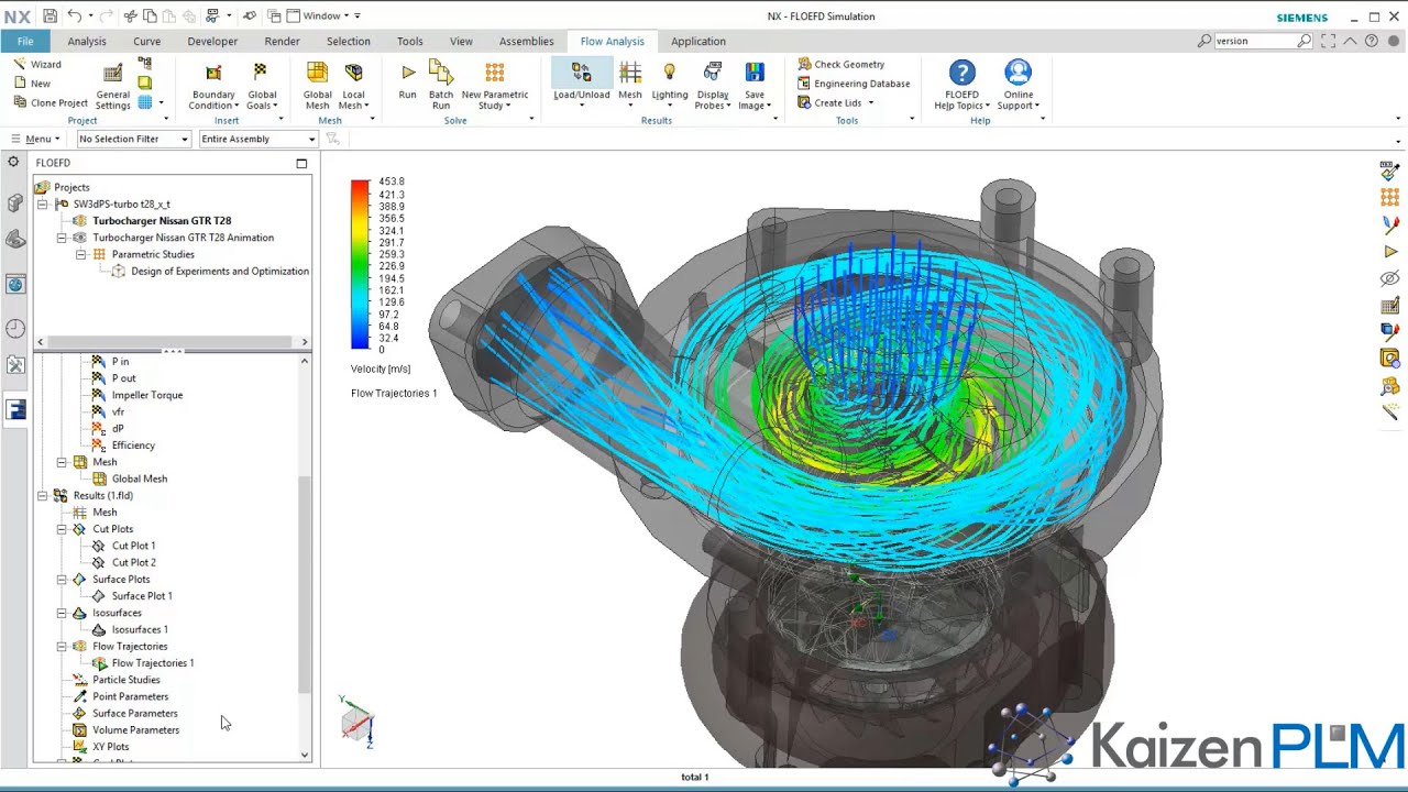 Simcenter FLOEFD for NX - Automotive Headlamp and Turbocharger Demo