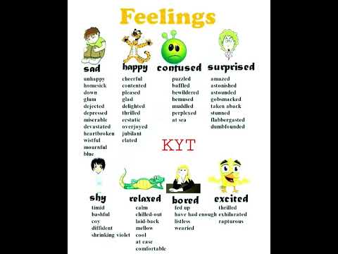 Feelings Synonyms - English Vocabulary