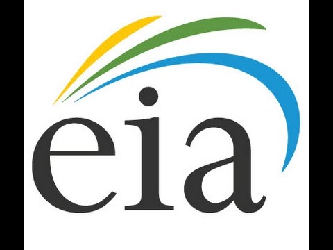 What is The EIA (Energy Information Administration)?
