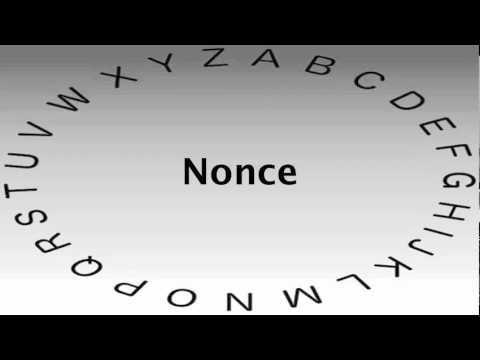 Spelling Bee Words and Definitions — Nonce