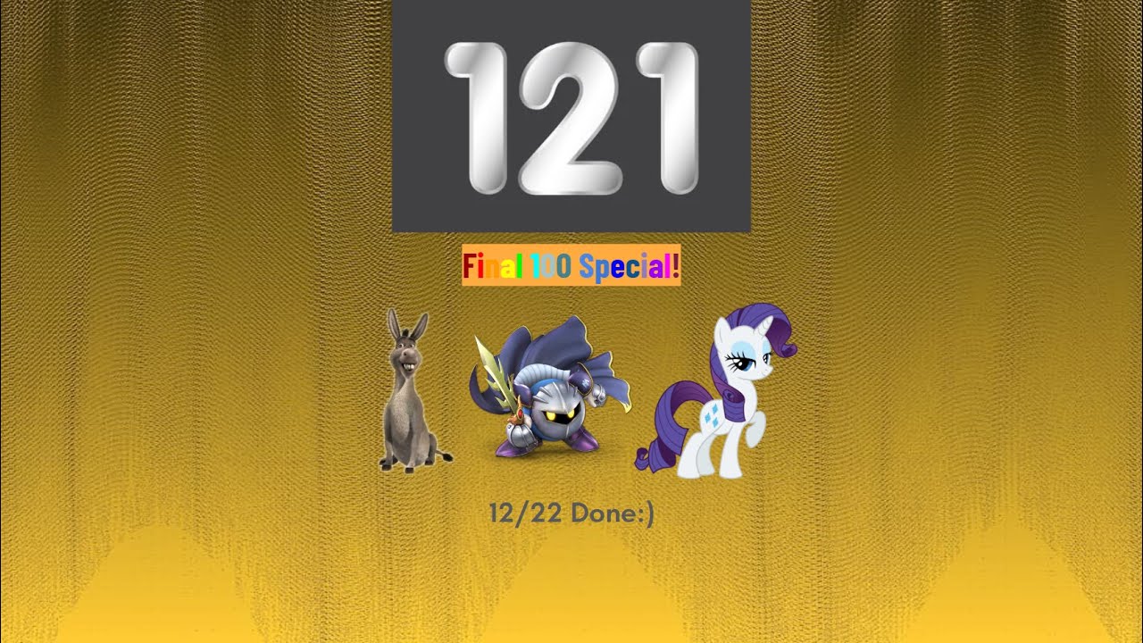 Top 220 Character Contest #121