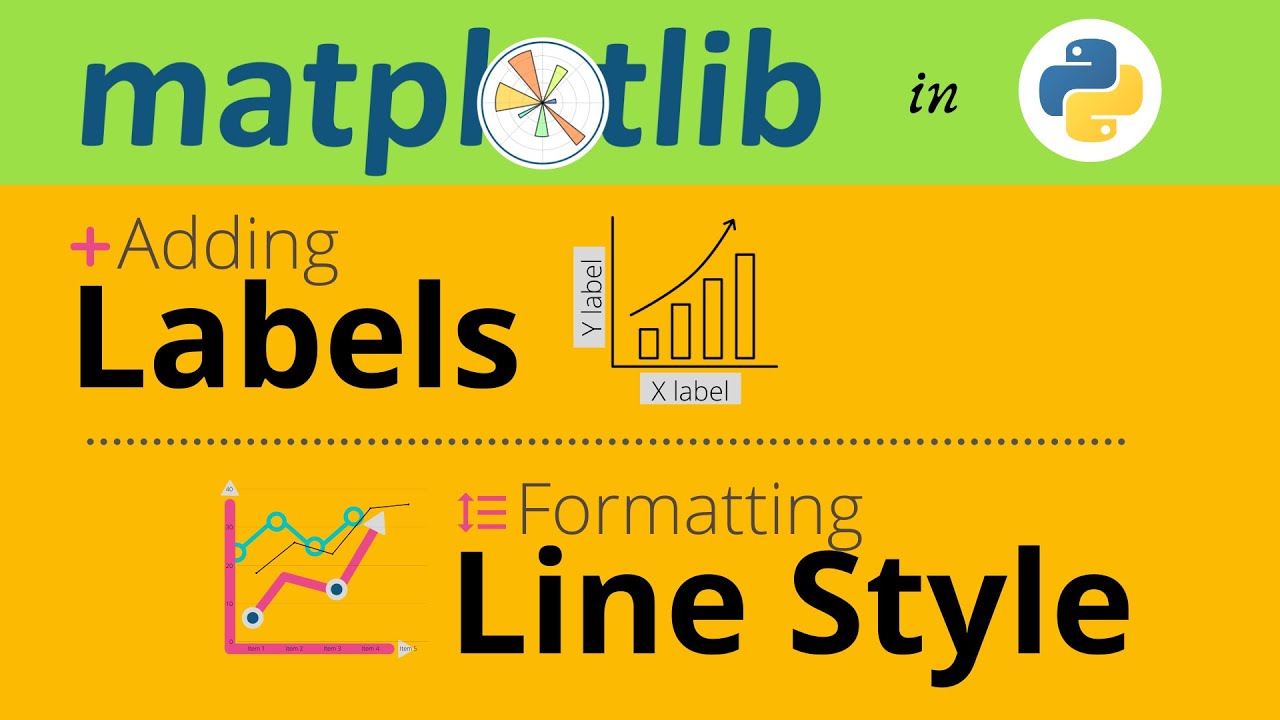 #6 Adding labels and formatting line style | Matplotlib tutorial 2021