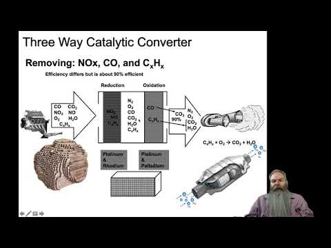 APES 3 way Catalytic Converter
