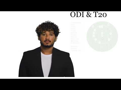 what is the Power Play Rule in Cricket