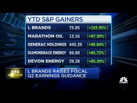 ETF Spotlight: L Brands remains top gainer this year on S&P