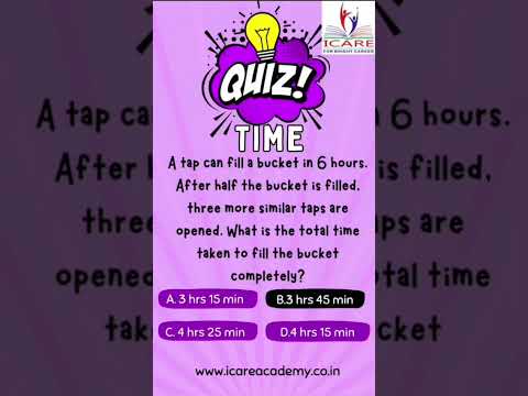 Quiz of the Day @ ICARE Academy