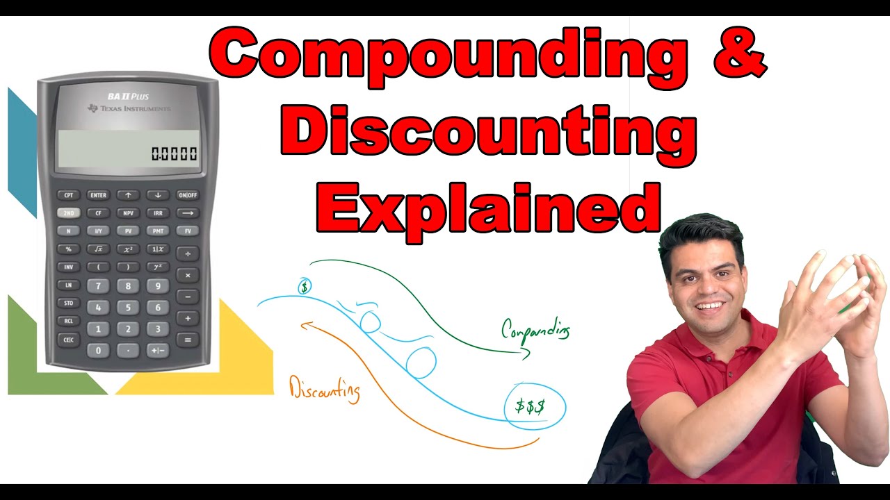 Compounding vs. Discounting: The Key to Understanding Time Value of Money #Fin301 #baiiplus #tvm
