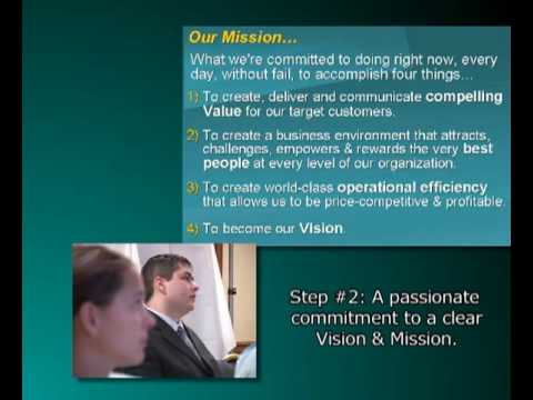 Passionate Commitment to a Clear Vision and Mission