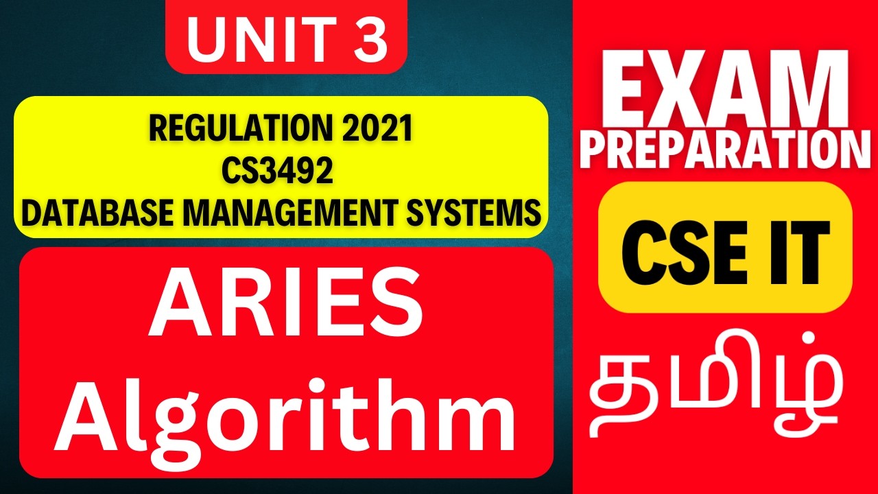 ARIES Algorithm | DBMS | Unit 3 CS3492 Database Management Systems Anna University R2021 | Redo Undo