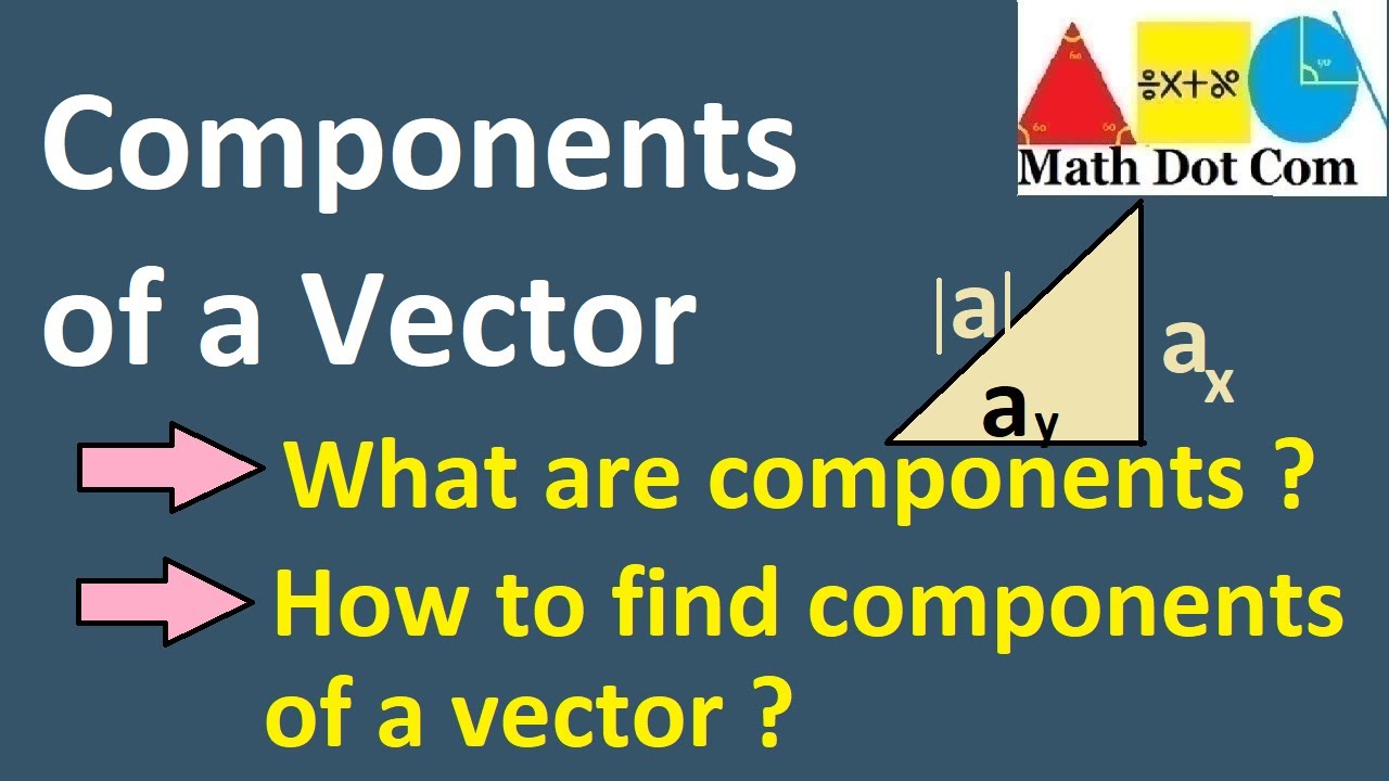 Mastering Vector Components: A Step-by-Step Guide to Finding and Understanding Vector Components