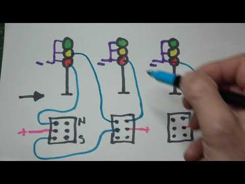 Signals #1 Basic wiring 3 aspect (no junctions)