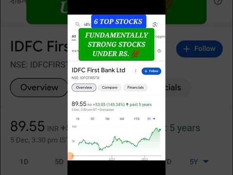 Fundamentally Strong Stocks Under Rs. 100 | best stocks to buy under 100 INR | Stock Market Yoddha