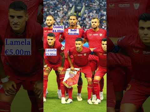 Team Sevilla FC 2023/2024 Market value #championsleague #football #shorts