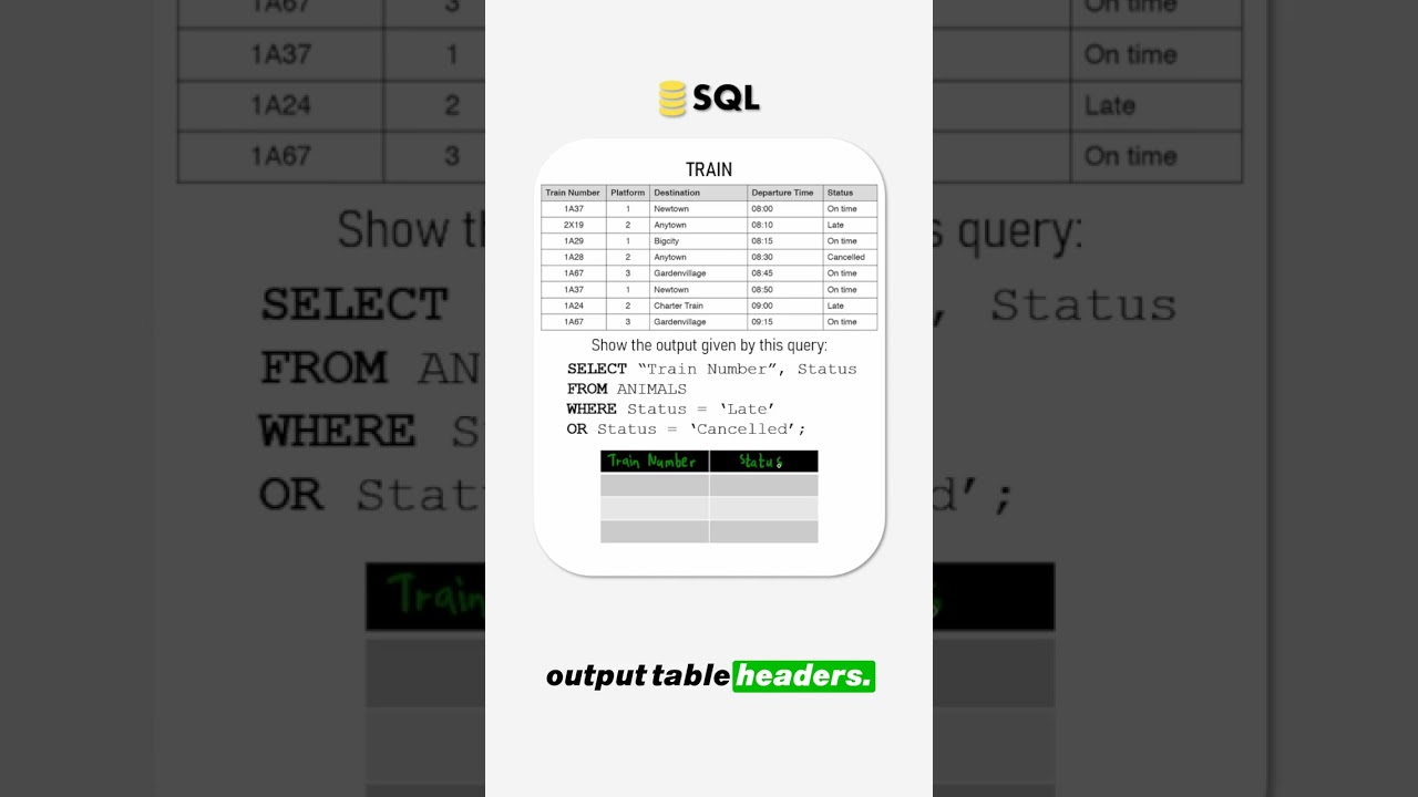 Filtering data with SQL