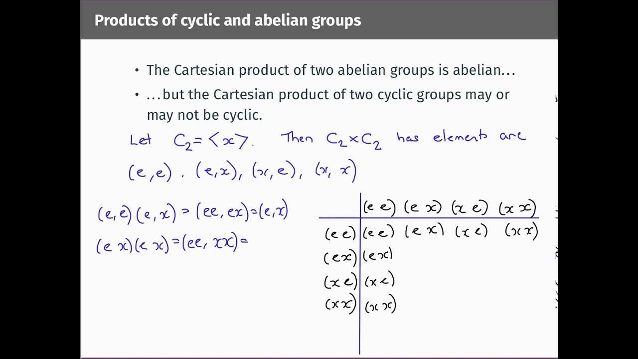L56: Cartesian products