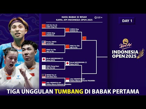 PEMAIN UNGGULAN YANG KALAH DI BABAK PERTAMA INDONESIA OPEN 2025 DAY 1 #indonesiaopen2025