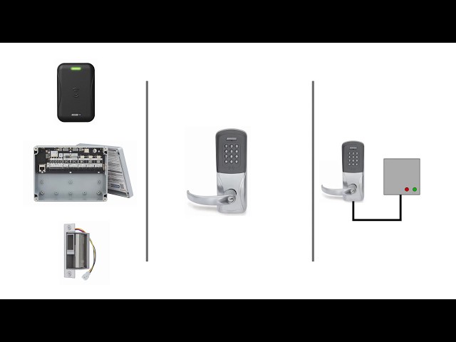 Matrix Biometric Access Control System - Access Control Systems ...